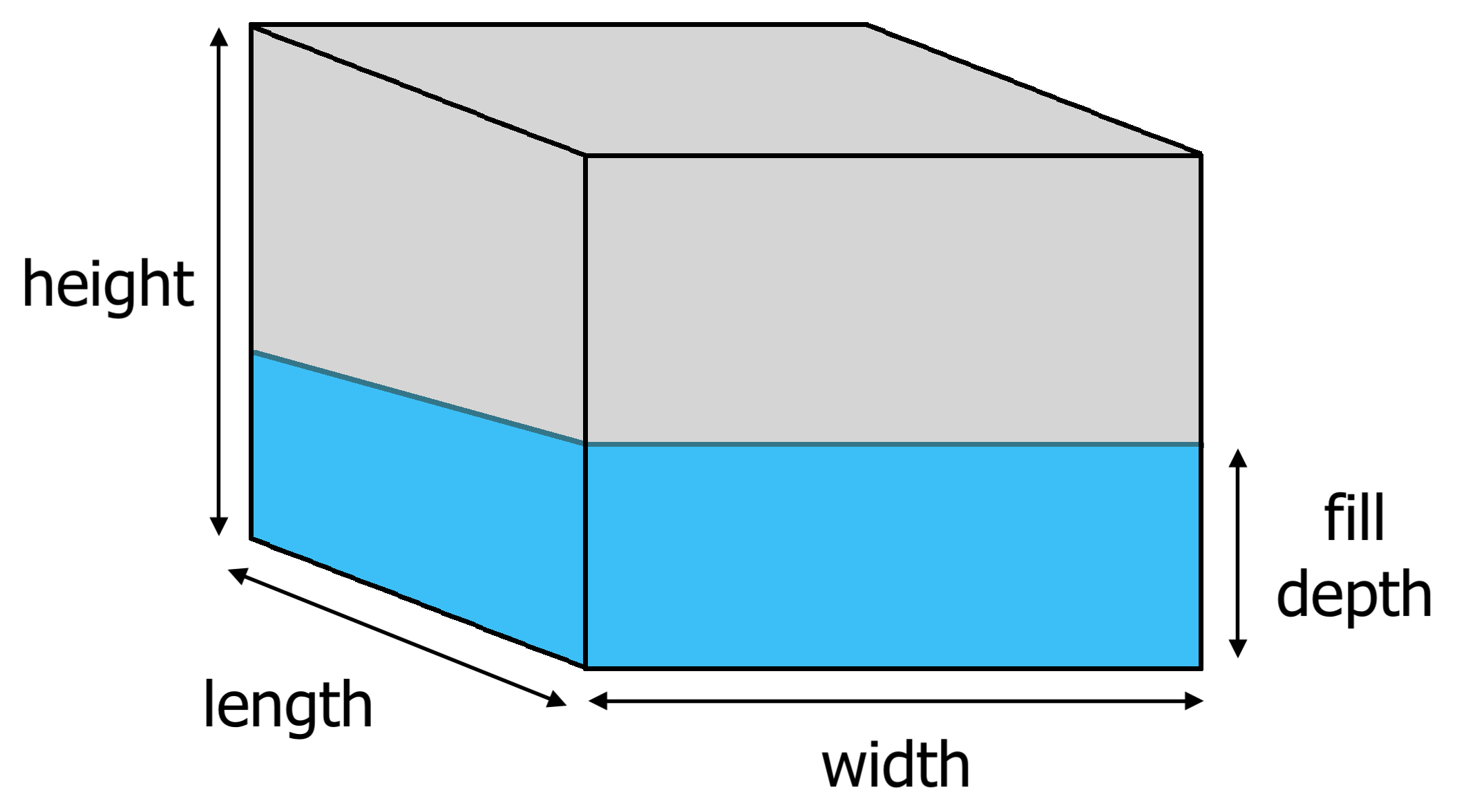 Crystalmaker Calculate Volume Lopezvelo