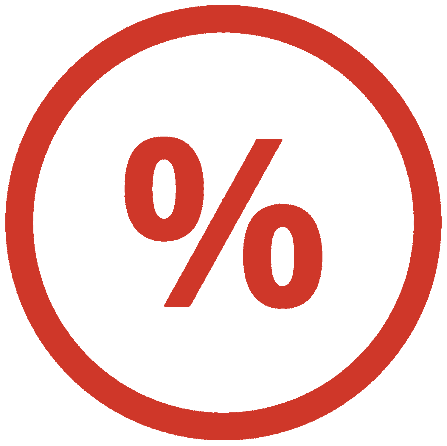How To Calculate The Percent Error Percent Error Formula Calculator