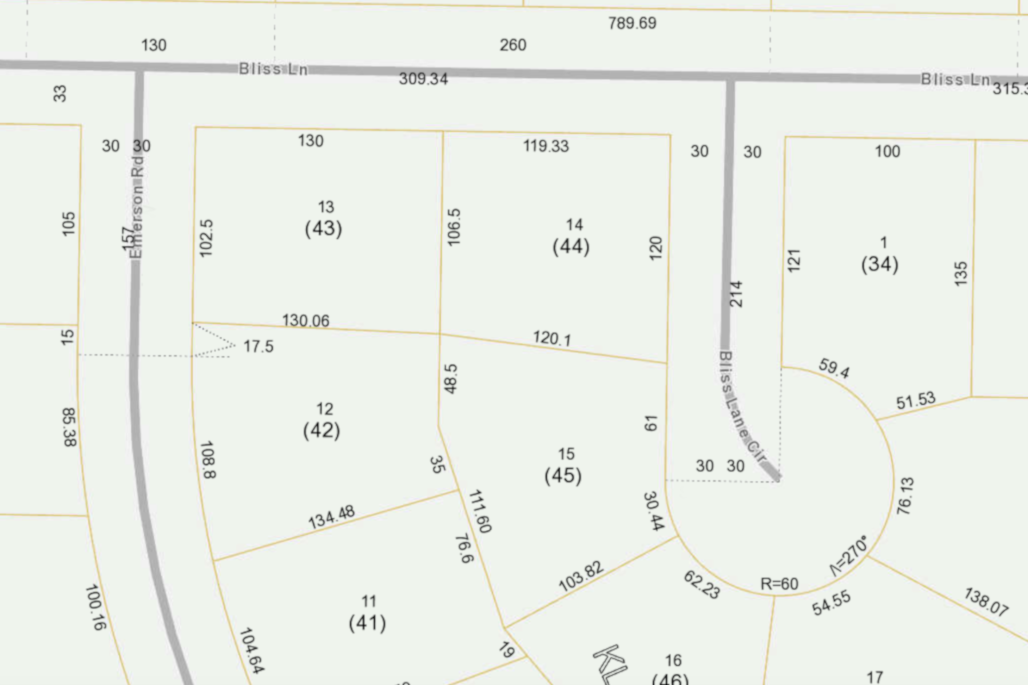 How To Find Property Lines When Building A Fence Or Extending Inch 