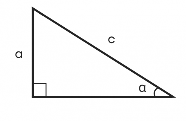 Triangle Hypotenuse Calculator - Inch Calculator