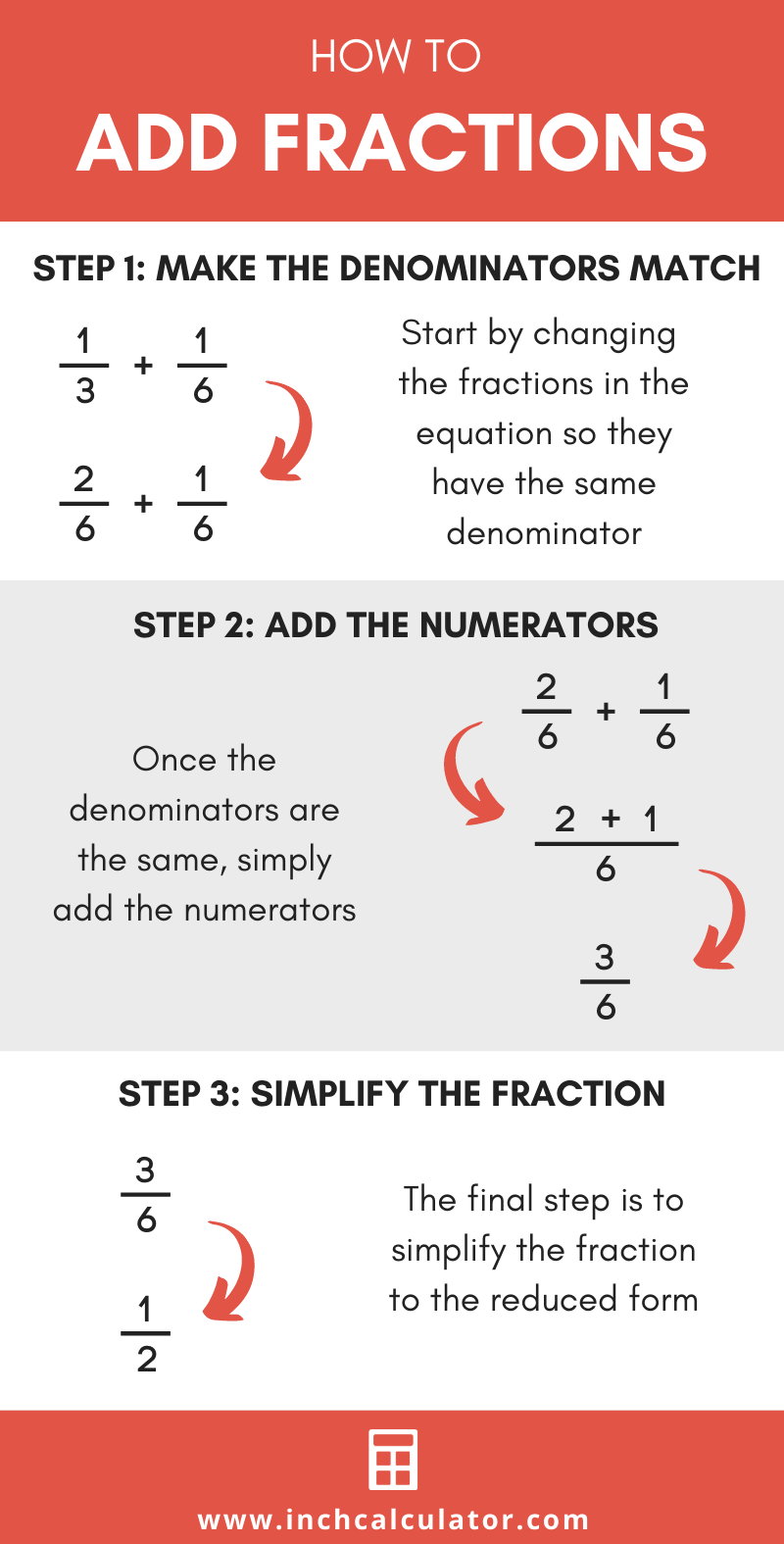 Adding Fractions Calculator Garetmanhattan