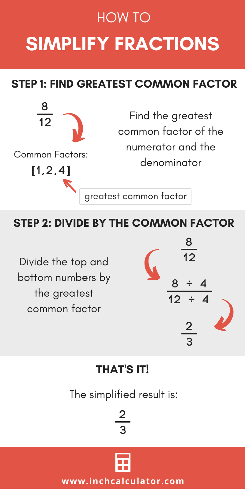 Fraction Simplifier Simplify Fraction Calculator Inch Calculator Fraction Simplifier Simplify Fraction Calculator Inch Calculator
