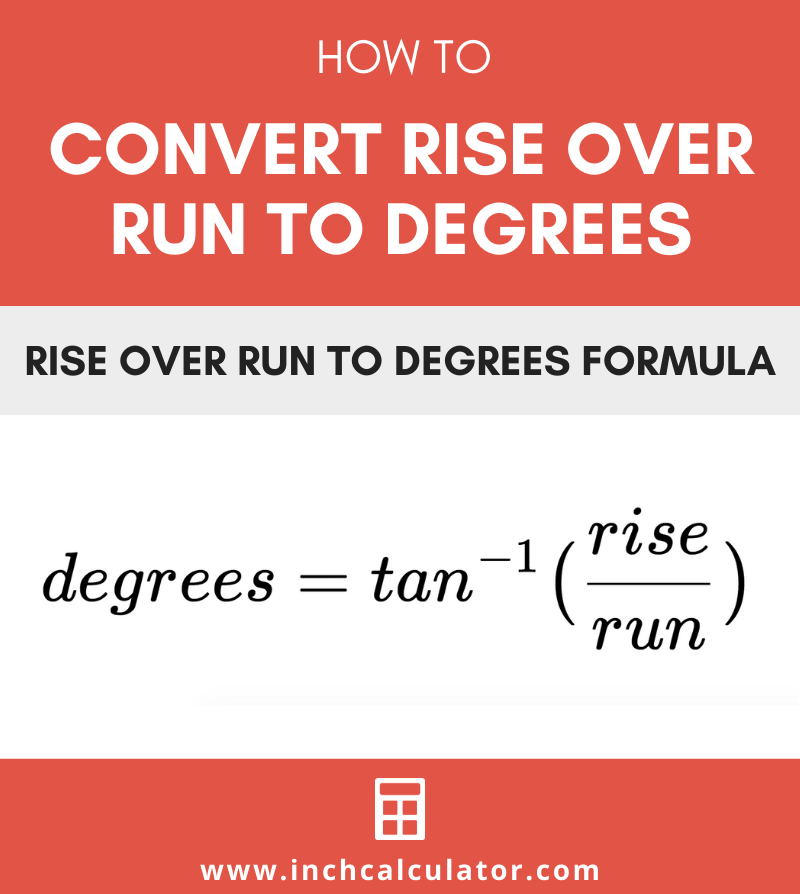 Rise over Run to Degrees Calculator - Inch Calculator