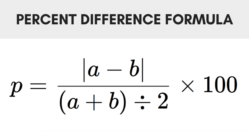 How To Calculate Percentage Differences In Excel Riset